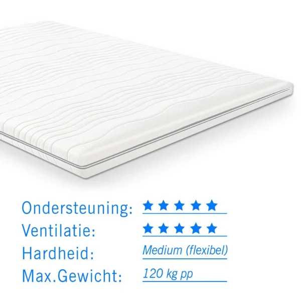 Koudschuim Topdekmatras/topper 120×200 dikte 7 cm