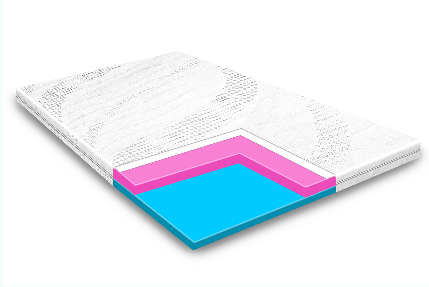 Topper-Duplex 160×190 dikte 10 cm